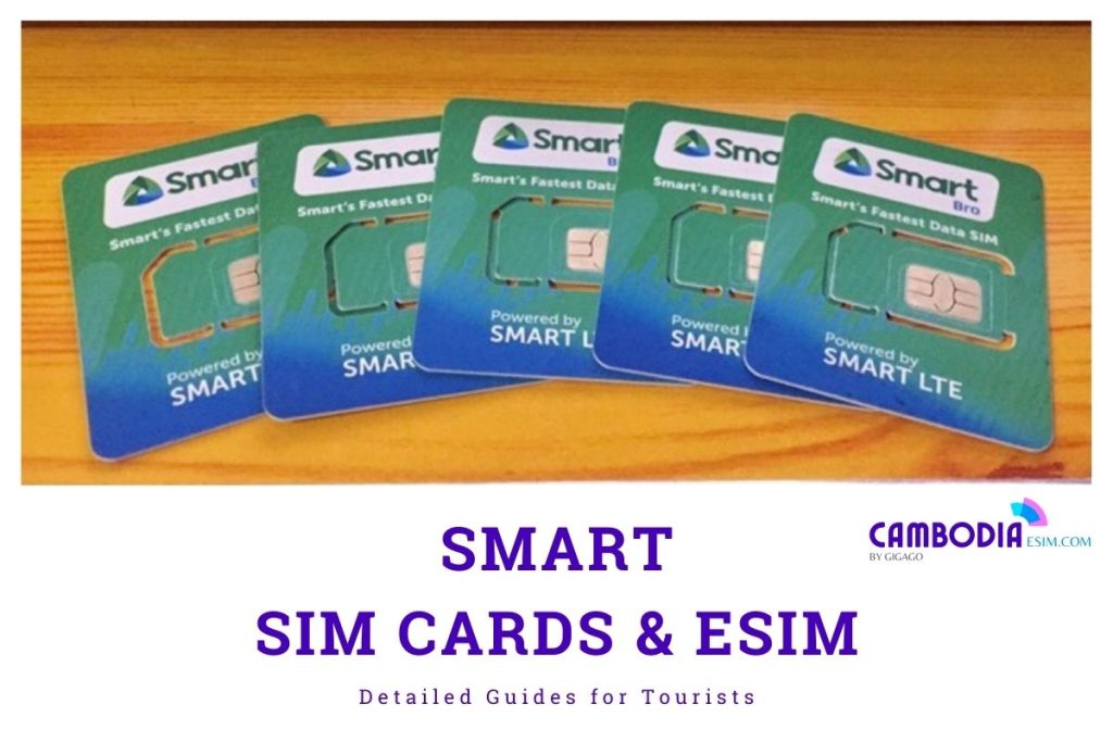 Getting a Smart SIM Card & eSIM: Guide for Tourists 2025